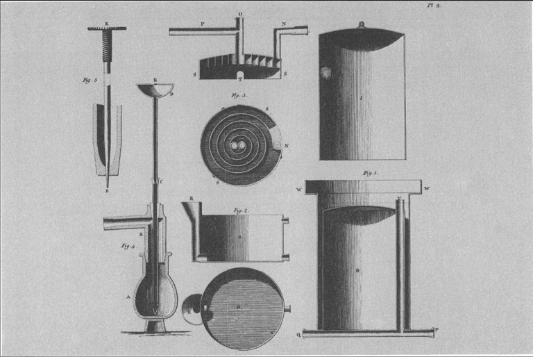 10 Pros & 10 Cons Of The Industrial Revolution - HistorySnob
