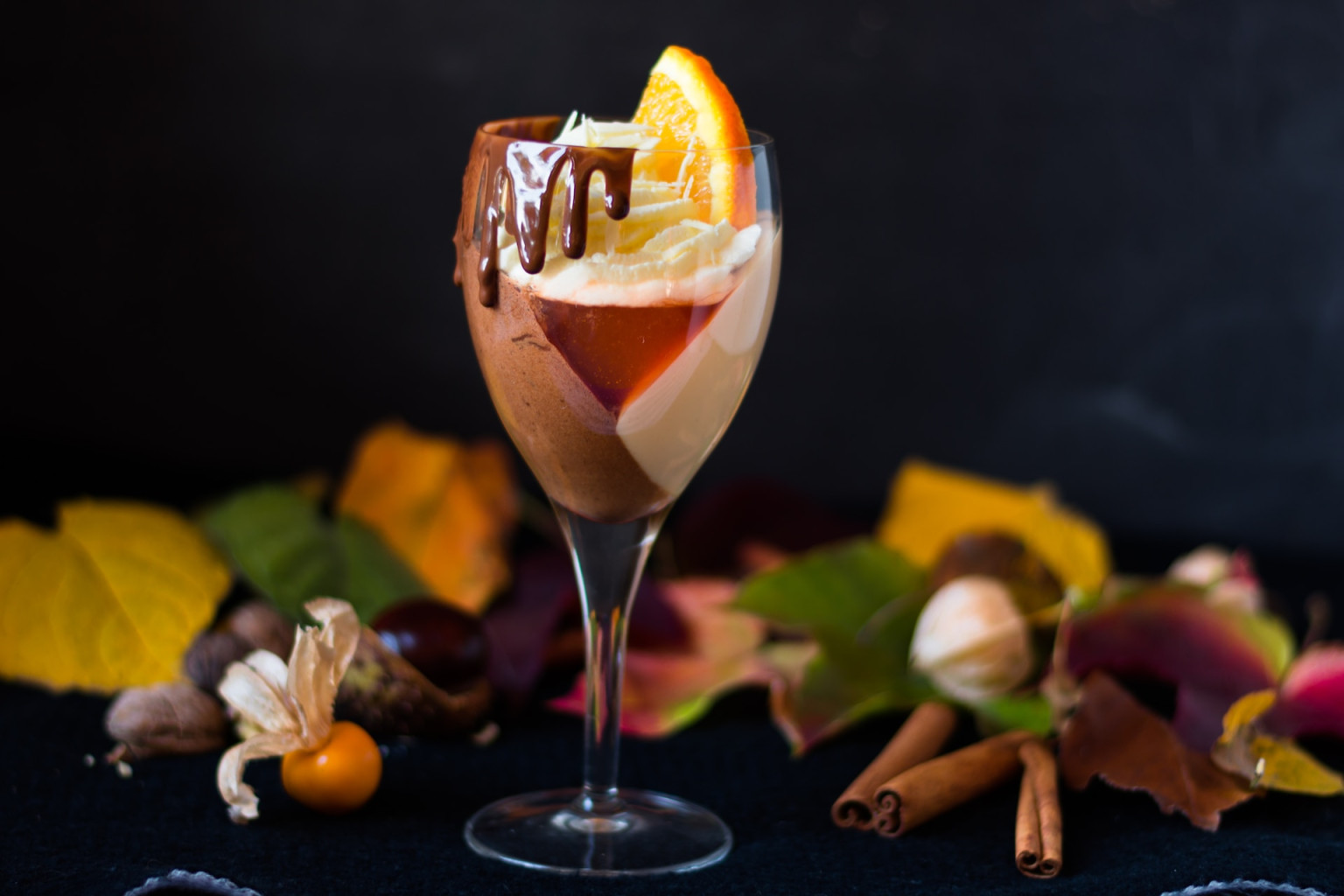 Best Flavour Combinations - TheSpicyChefs